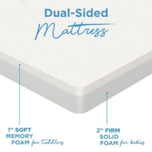 Milliard Pack and Play Mattress Topper - Dual Sided Pack N Play Mattress Pad -Firm Side (for Babies) & Soft Memory Foam Side (for Toddlers) Playpen Mattresses (3 inch)