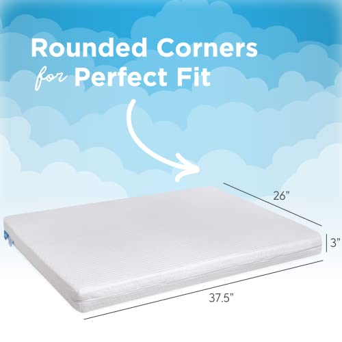 Milliard Pack and Play Mattress Topper - Dual Sided Pack N Play Mattress Pad -Firm Side (for Babies) & Soft Memory Foam Side (for Toddlers) Playpen Mattresses (3 inch)