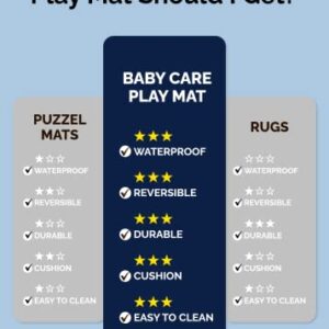 Baby Care Play Mat - Haute Collection (Large, Moroccan - Blue)