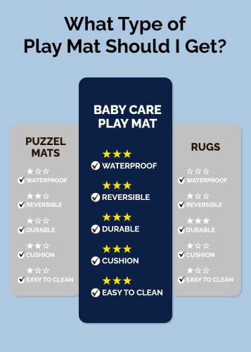 Baby Care Play Mat - Haute Collection (Large, Moroccan - Blue)