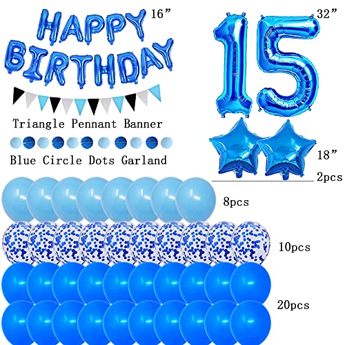 Succris 15TH Blue Theme for 15 Years Old Birthday Party Supplies Blue Happy Birthday Banner Blue Circle Dots Garland Paper Hanging Triangle Flag Banner Confetti balloons Number 15 Blue