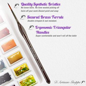 Rigger Paint Brush Detail Set. 4pc Size 1 Miniature Paint Touch Up Small Brushes Kit. Artist Pinstriping Brush Best for Acrylic Painting Warhammer 40K, D&D Military Scale Models, Oil, Watercolor Art