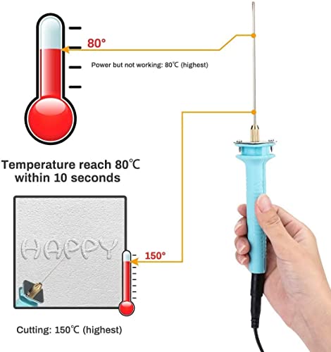 Electric Hot Knife Foam Cutter, Vickes Cutting Hot Pen Hot Wire Cutter 15W Electric Foam Cutting Machine Pen 10CM Styrofoam Cutter Heat Cutting Tool Kit