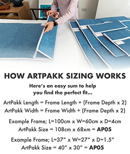 ARTPAKK | Protective Storage, Shipping, Packing | 57 1/16" x 78 3/4" - AP10 | Reusable, Waterproof & Acid-Free Lining | Large Framed Painting & Canvas Archival Portfolio | Eco Bubble Wrap Alternative