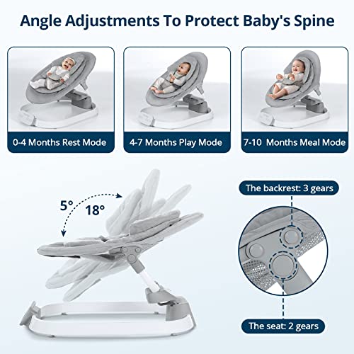 Bioby Baby Swing for Infants with 5 Speed Unique U-Shaped Motions, Portable Baby Bouncer with 3 Seat Positions & USB Charging for Indoor and Outdoor, Bluetooth Baby Swing for 5-20 lb, 0-10Months