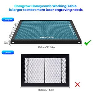 Comgrow Honeycomb Laser Bed 400mm x 400mm with Aluminum Plate for CO2 Diode Laser Engraver Cutting Machine,Laser Engraving Cutter Iron Honeycomb Working Panel