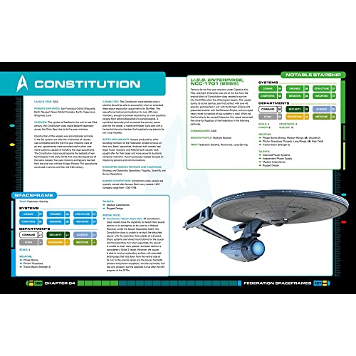 Modiphius Entertainment Star Trek Adventures: Utopia Planitia Starfleet Sourcebook - Hardcover Expansion RPG Book