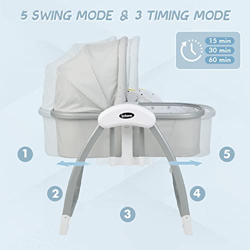 INFANS 2 in 1 Smart Baby Sleeper Bassinet, Automatic Bedside Crib for Infants, Electric Cradle with Remote Control 5 Speed Natural Sway Timing Function 12 Preset Lullabies for Newborn Babies