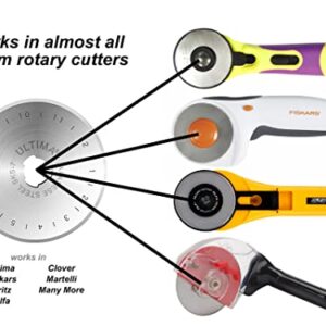 Ultima 60mm Rotary Cutter Blades – 10 Blades Per Pack – Fits Most Rotary Cutters Including Fiskars, Olfa, Martelli and TrueCut – Cuts Quilting Fabric, Leather, and More