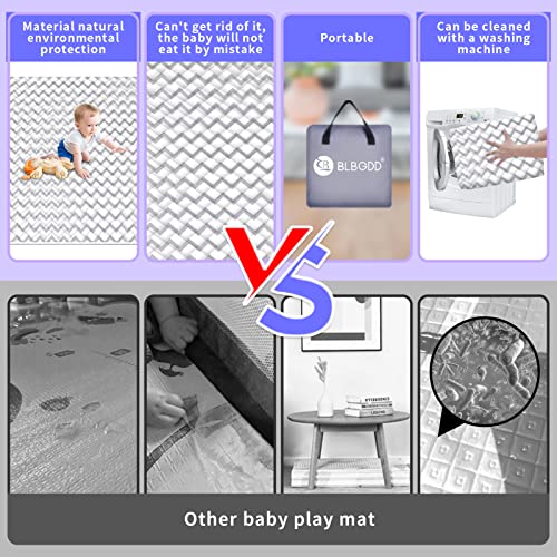 Playpen Mat,50x50 Play Mat for Playpen，Thick Baby Mat for Floor Crawling,Non Slip Baby Playpen Mat for Play 50×50 Inches Baby Floor Mat for Babies Toddler，Travel Play Mat for Baby，Baby Play Tent Mat.