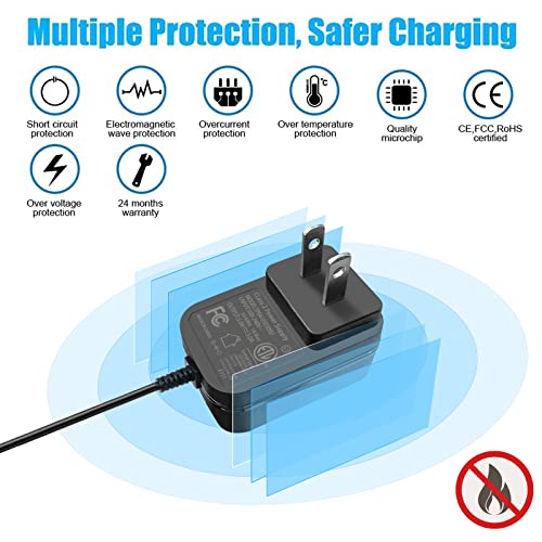 TKDY 5V Power Supply Graco Simple Sway Swing Cord AC Adapter, for Graco DuetSoothe, Glider LX/Elite/Premier/Petite LX, Sweetpeace, DuetConnect LX, Sweet Baby Swing Plug.