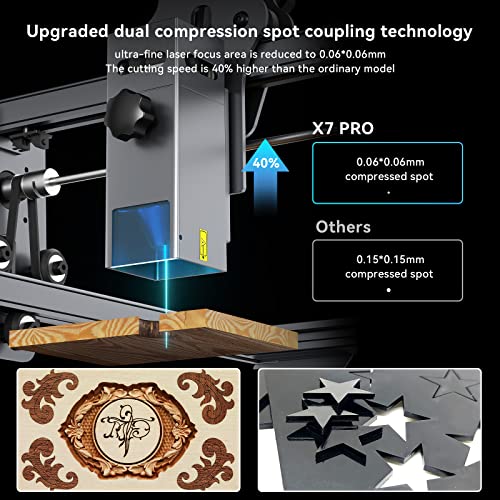 ATOMSTACK X7 Pro 50W Laser Engraver, Laser ingravor Cutter, 10W Output Power CNC Laser Engraver Cutting Machine, Eye Protection Fixed-Focus, DIY Laser Marking for Wood and Metal, 400x410mm