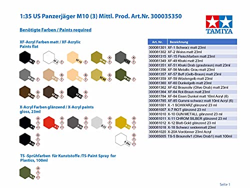 TAMIYA 35350 1/35 US Tank Destroyer M10 Mid Prod Plastic Model Kit