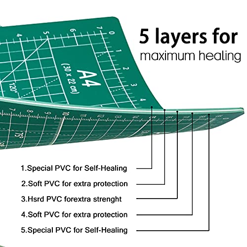 Self Healing Cutting Mat 9'' x 12'' and 12'' x 18'' Cutting Mats for Crafts 2 Packs Cutting Board for Sewing Scrapbooking Project