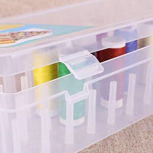 QiancArolBD Sewing Storage Box, Thread Storage, Large Thread Box, 42 Axis Sewing Threads Box Transparent Needle Wire Storage Organizer Containers Threads Case Transparent