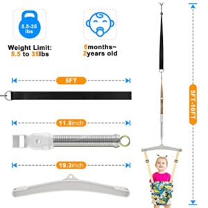 Baby Jumper and Bouncer for Infant Jumper Swing, Update The Original Baby Exerciser Door Bouncer & Swing Set