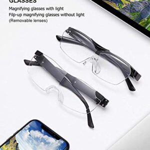 SKYWAY 160% Magnifying Glasses with LED Light, Rechargeable Lighted Magnifier Eyeglasses for Reading Small Prints Labels, Close Work, Needlepoint Sewing Crafts Hobbies Hands Free 2-Pack 1.6X