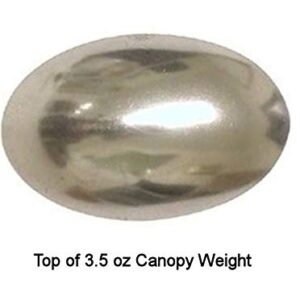 Tungsten Canopy Weight for Derby Cars (one 3.5 oz Canopy) for Faster Speed