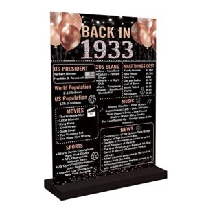 Trgowaul 90th Birthday Decorations Set: Includes Rose Gold Birthday Backdrop Banner 5.9 X 3.6 Fts, Rose Gold Back in 1933 Birthday Poster Acrylic Table Sign with Stand