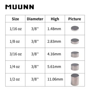 MUUNN Cylindrical Tungsten Weights for Pinewood Cars Derby,Bring Your Car to The 5 oz Limit and Make The Faster Pine Derby Car,10-Pack (1/16 oz Each)