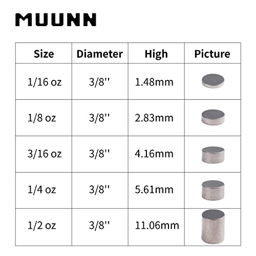 MUUNN Cylindrical Tungsten Weights for Pinewood Cars Derby,Bring Your Car to The 5 oz Limit and Make The Faster Pine Derby Car,10-Pack (1/16 oz Each)