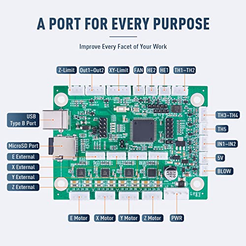 OMTech K40+ Laser Engraver Motherboard Upgrade, Replacement Control Board for CNC CO2 Laser Cutter Engraver Machines with Rotary Axis Autofocus Support, Smoothie Mainboard for LightBurn K40 Engraving