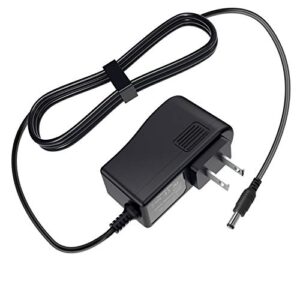 sssr 6v ac/dc adapter for fisher price x7051 my little snugamonkey (target) x7340 rainforest friends deluxe x7345 snugapuppy x7347 snugabear cradle n swing pc-0670-dus v0099 bmm94 ccf38 bgb37 6vdc