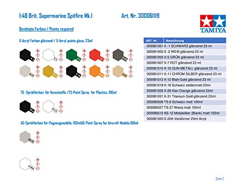 Tamiya 61119 1/48 Supermarine Spitfire MK.I Plastic Model Airplane Kit