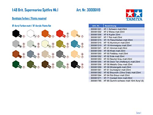 Tamiya 61119 1/48 Supermarine Spitfire MK.I Plastic Model Airplane Kit