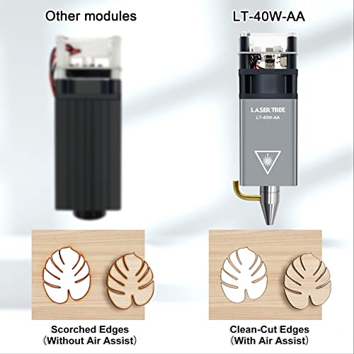 LASER TREE 40W Laser Module, 5W Optical Output Power Laser Cutter Module w/Metal Air Assist, Compatible with Laser Engraver Laser Cutter Machines CNC, 45mm Fixed Focus 12V