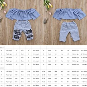 LXXIASHI 2Pcs Infant Baby Girl Denim Pants Outfits Set Ruffle Sleeves Off Shoulder Crop Tops + Fishnet Patchwork Ripped Jeans (Blue, 3-4 Years)