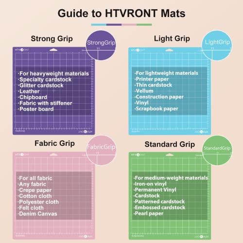 HTVRONT Standard Grip Cutting Mats for Cricut, 5 Pack Cutting Mats 12x12 for Cricut Maker/Maker 3/Explore 3/Air/Air 2/One, Standard Adhesive Sticky Green Cutting Mat Replacement Accessories for Cricut