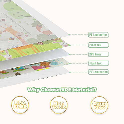 LUTIKIANG Baby Play Mat, 79" X 71" Extra Large Foldable Floor Baby Crawling Mat, Waterproof Non Toxic Anti-Slip Reversible Foam Playmat for Infants, Toddlers, Kids