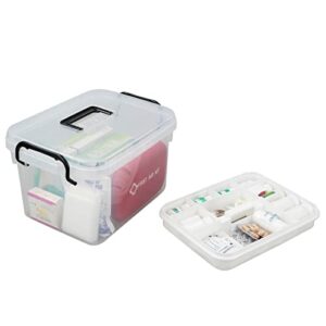 Pekky Plastic First-aid Kit Box, Small Handle Storage Box for Family Medicine