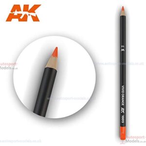 AKI Weathering Pencil Set - Rust and Streaking