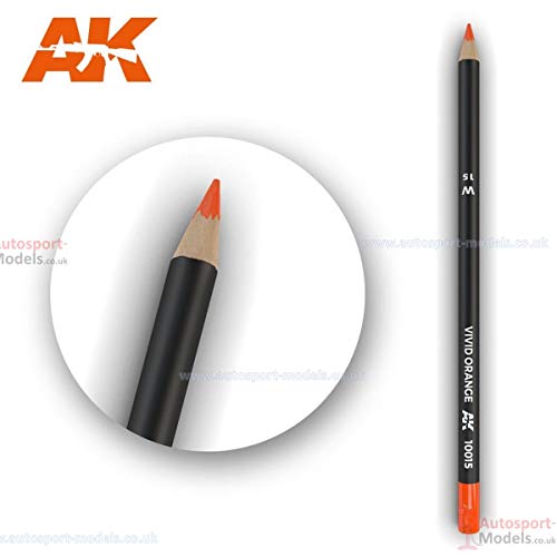 AKI Weathering Pencil Set - Rust and Streaking