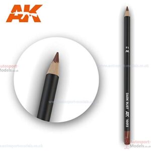 AKI Weathering Pencil Set - Rust and Streaking