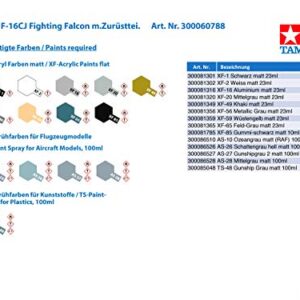 Tamiya Models Block 50 Fighting Falcon with Full Equipment Model Kit