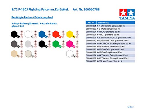 Tamiya Models Block 50 Fighting Falcon with Full Equipment Model Kit