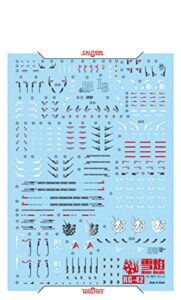 ansai decals decal fluorescent fits hobby rg 1/144 hi nu hi v scale model kit