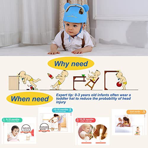 ESUPPORT Baby Adjustable Safety Helmet Headguard Protective Harnesses Hat Providing Safer Environment When Learning to Crawl Walk Play (Blue-1)