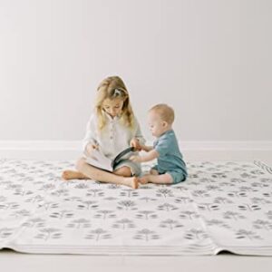 wander & roam Leather Play Mat | Non-Toxic | Waterproof and Sand Proof Beach Mat | Wipeable High Chair Floor Mat | Baby Floor Mat | Portable Picnic Mat (Petals Block Print Greige Large, 76x76)