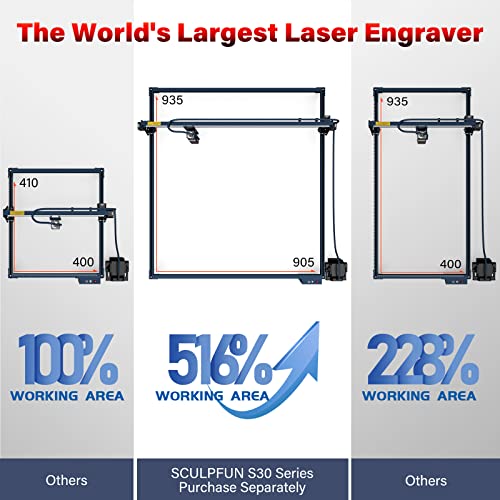 SCULPFUN S30 (S9 Upgraded) Laser Engraver with Auto Air Assist Pump & Nozzle, Limit Switchs, 5W CNC Laser Cutter, Industrial Grade Accuracy Engraving Machine, 10 Times Longer Laser Service Life