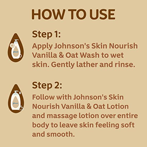 Johnson's Skin Nourishing Moisture Baby Body Wash with Vanilla & Oat Scents, Hypoallergenic & Tear Free Baby Bath Wash, Paraben-, Dye-, Sulfate & Phthalate-Free, 20.3 fl. oz