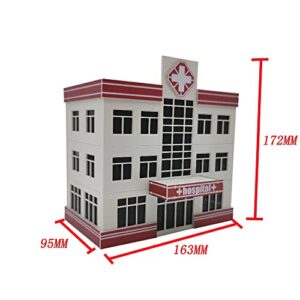 Outland Models Railway Scenery City Small Hospital/Clinic Building 1:64 S Scale