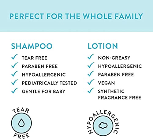 The Honest Company 2-in-1 Cleansing Shampoo + Body Wash and Face + Body Lotion Bundle | Gentle for Baby | Naturally Derived | Lavender Calm, 18.5 fl oz