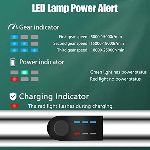 Electric Engraving Pen with 36 Stencils,25W Cordless Etching Engraving Tool with 35bits,USB Rechargeable Mini Micro Professional Engraver Machines for Jewelry Wood Metal Glass Stone Plastic