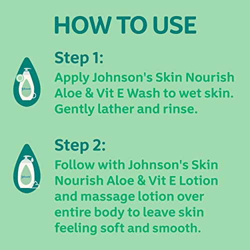 Johnson's Skin Nourishing Moisture Baby Body Wash with Aloe Scent & Vitamin E, Hypoallergenic & Tear Free Bath Wash for The Whole Family, Paraben- & Sulfate-Free, 20.3 fl. oz