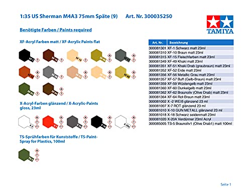 Tamiya Models M4A3 Sherman Model Kit