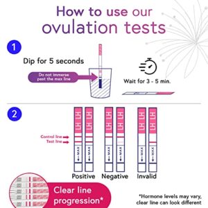 iProven 50 Ovulation Test Strips and 20 Pregnancy Test Strips, Fertility Kit (50LH + 20 HCG), FSA Eligible, Fast and Easy Fertility Test for Women